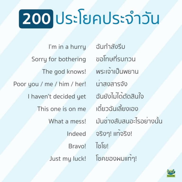 200 ประโยคภาษาอังกฤษ ในชีวิตประจำวัน - MyLearnVille
