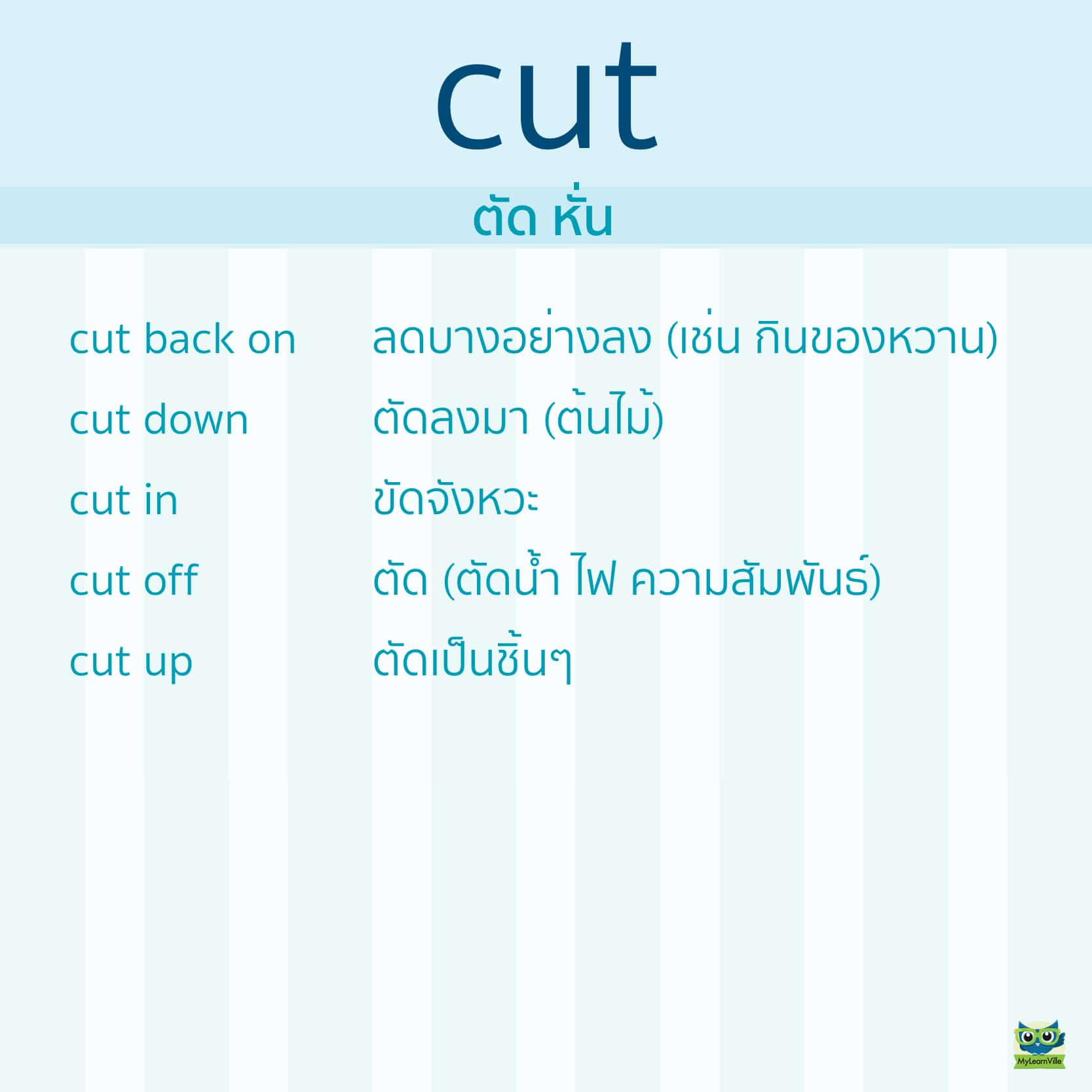 Phrasal Verbs (กริยาวลี) - MyLearnVille
