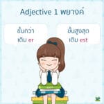 200 Adjectives / Adverbs - ขั้นกว่า ขั้นสูงสุด - MyLearnVille