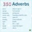 350 Adverbs เด็ก ม.6 ต้องรู้ - MyLearnVille