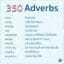 350 Adverbs เด็ก ม.6 ต้องรู้ - MyLearnVille