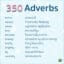 350 Adverbs เด็ก ม.6 ต้องรู้ - MyLearnVille