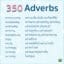 350 Adverbs เด็ก ม.6 ต้องรู้ - MyLearnVille