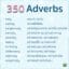 350 Adverbs เด็ก ม.6 ต้องรู้ - MyLearnVille