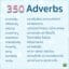 350 Adverbs เด็ก ม.6 ต้องรู้ - MyLearnVille