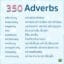 350 Adverbs เด็ก ม.6 ต้องรู้ - MyLearnVille