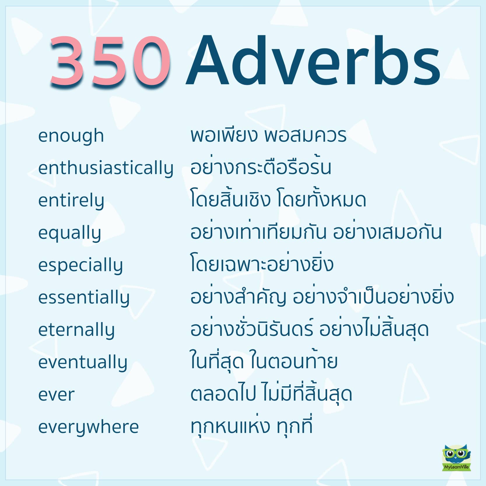 350 Adverbs เด็ก ม.6 ต้องรู้ - MyLearnVille